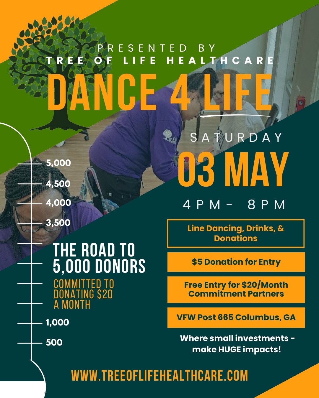 Latest News - Tree of Life Healthcare